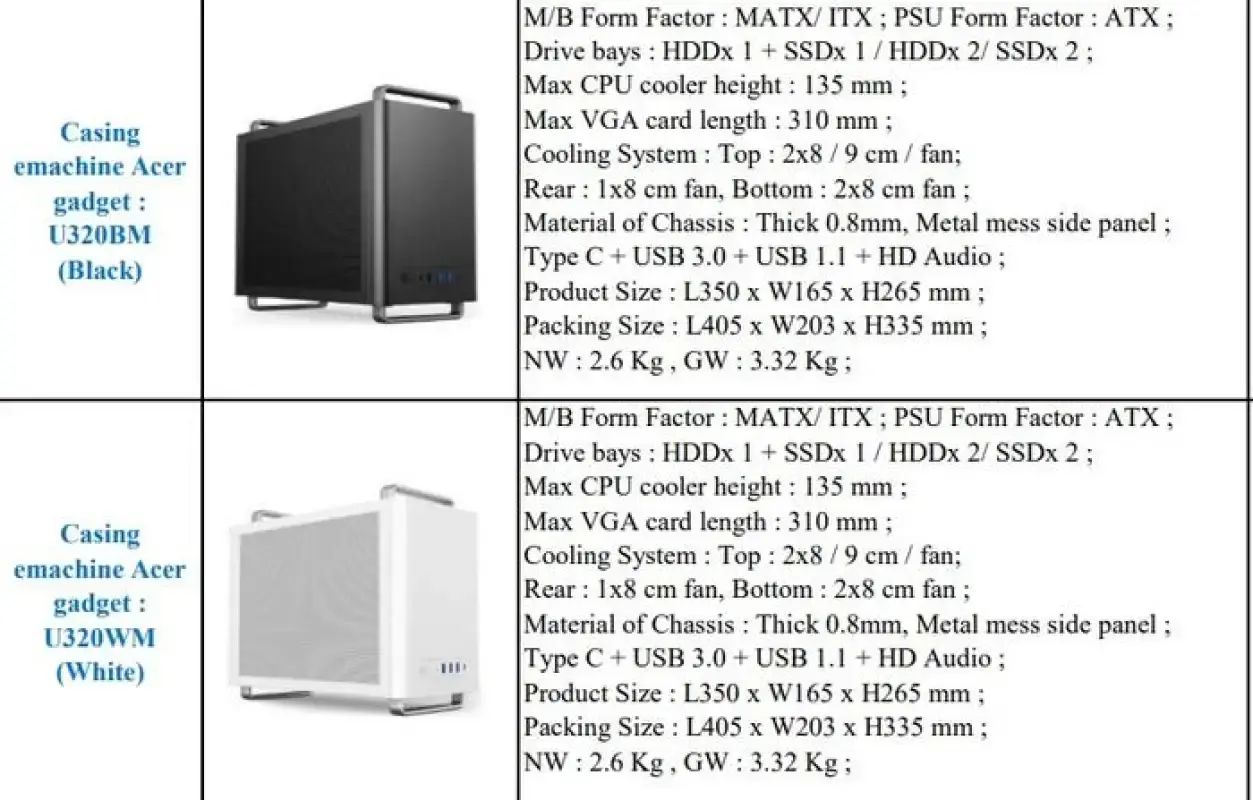 Jual Case Acer Emachines C2 U320b U320w | M-atx Casing Pc - Hitam Di ...