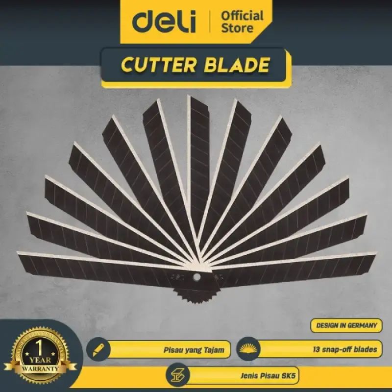 Jual Isi Cutter 🏷️ Original Terbaru, Terlengkap, & Harga Termurah April ...