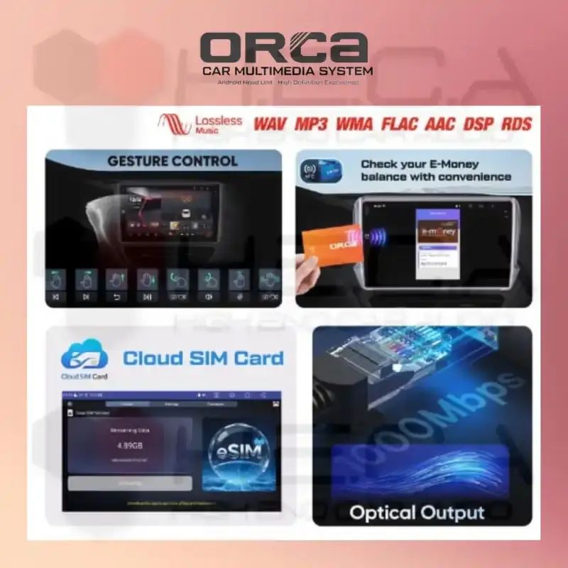 Jual Orca Pro+ G3 Android 10 6/128 GB Sim Card Nfc Head Unit Tape Mobil ...
