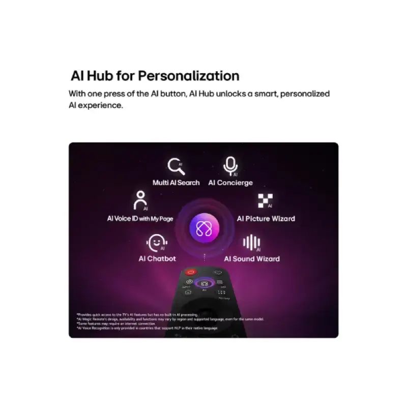Promo Lg 50nu855bpsa Smart Tv 50 Inch Nano Cell 4k Uhd Ai New Product ...