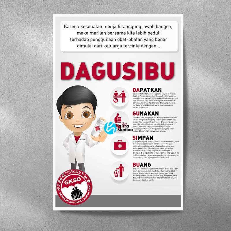 Jual Poster Kesehatan Dagusibu A3+ / Gambar Edukasi Di Seller Putra ...