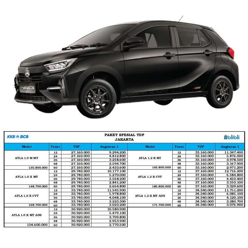 Jual Daihatsu All New Ayla 1.2 R ADS Mobil [Paket Spesial TDP] - 24 Ultra Black Solid M/T ...