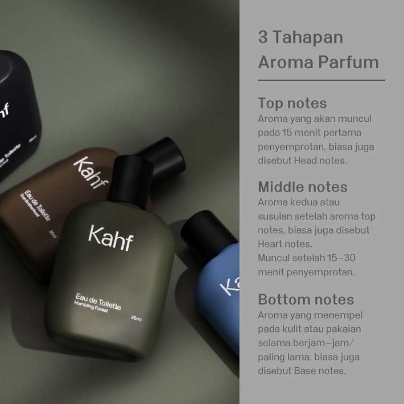 Promo KAHF Parfume Indonesia / Eau De Toilette Parfum Pria 35ml 100ml ...
