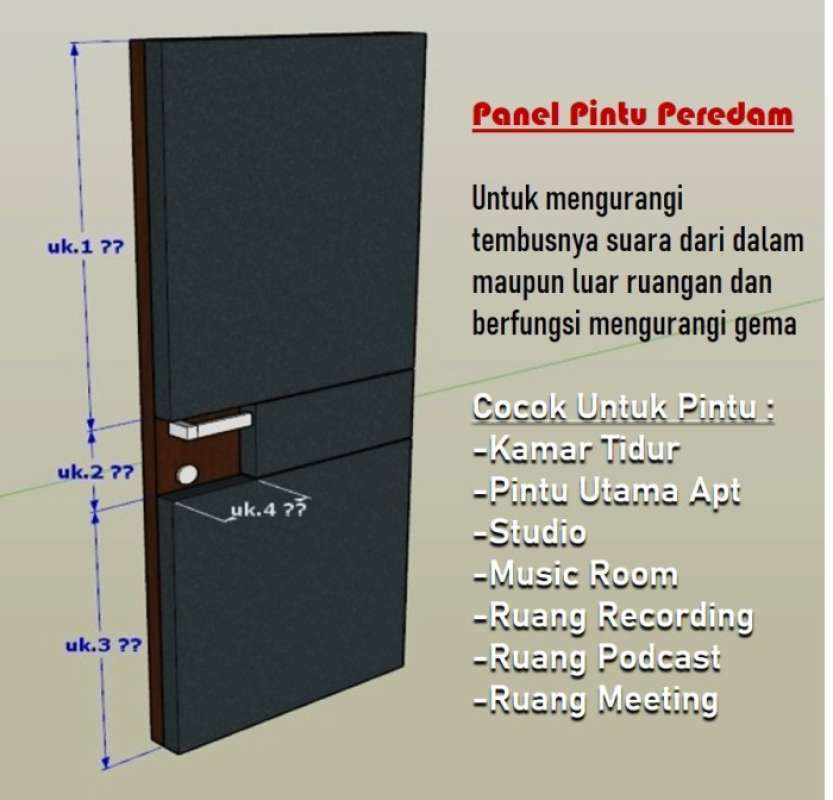 Promo Panel Akustik Pintu | Untuk Ukuran Pintu Standart (mak 81x210 cm ...