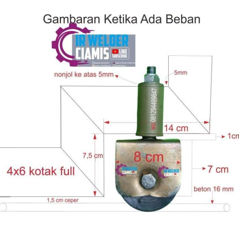 Promo Roda Besi Pagar Sliding Diskon 23% di Seller Indah Purnama Store ...