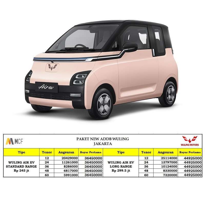 Jual Wuling Air Ev Kredit Terbaru Dengan Harga Termurah Di 2024 | Blibli