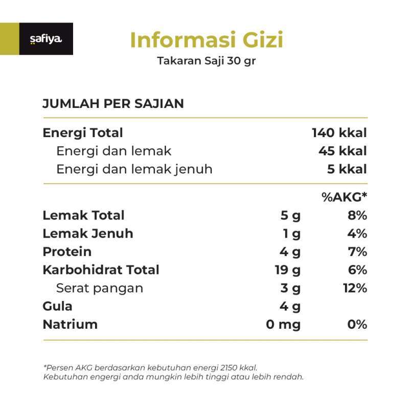 Promo Muesli Fruit And Seed 1kg Sereal Makanan Sehat Diskon 38% Di ...
