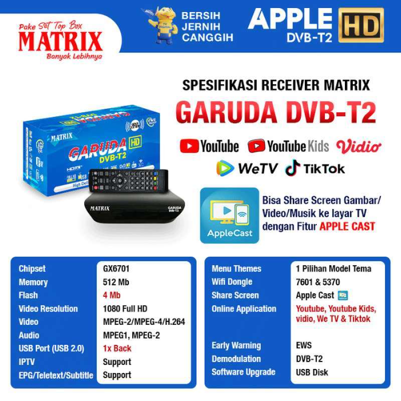 Jual Set Top Box Matrix Dvb-t2 Hd Penangkap Tv Digital Receiver Tv Di Seller Oktarabaya ...