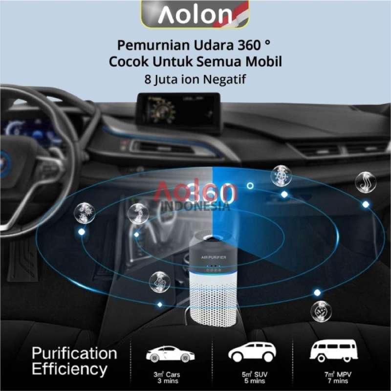 Jual Aolon CP01 Mobil Air Purifier Mini HEPA Filter - White di Seller ...