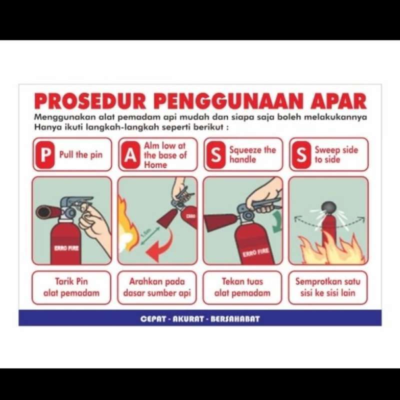Jual Stiker Prosudur Penggunaan Alat Apar Pemadam Api Ringan Sign Rambu ...
