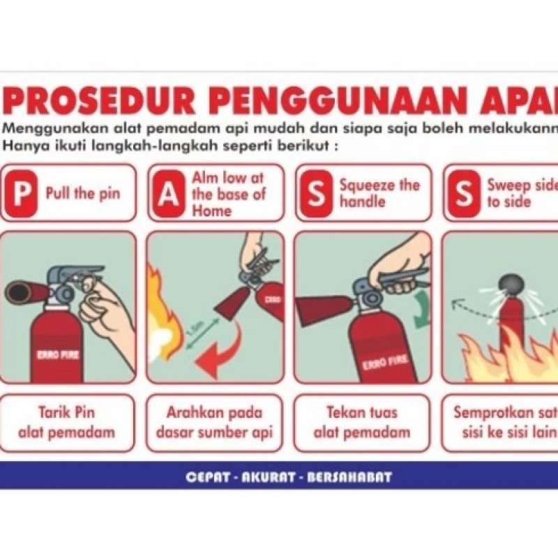 Jual Stiker Prosudur Penggunaan Alat Apar Pemadam Api Ringan Sign Rambu ...
