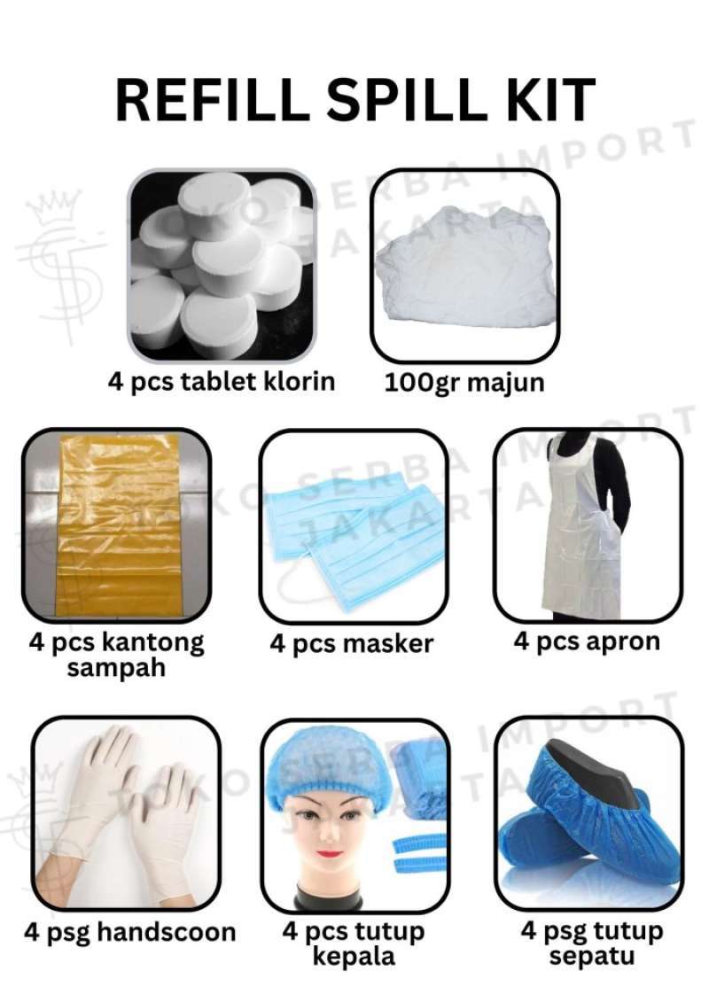 Spill Kit Limbah Infeksius Lengkap Harga Terbaru April 2024 | Blibli