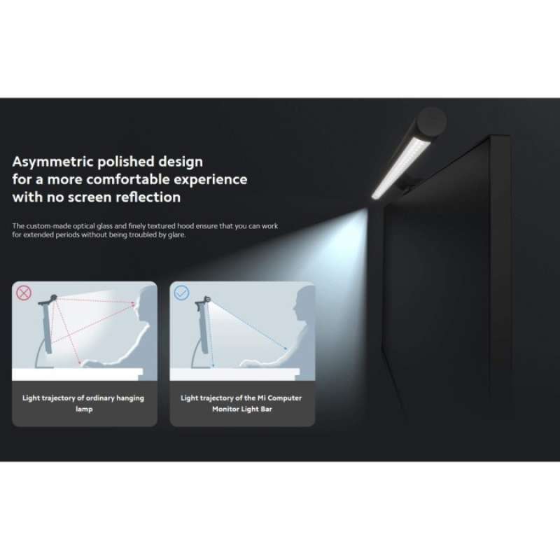 Promo Xıaomi Mijia Foldable Desktop Monitor Light Bar Lamp - Lampu ...