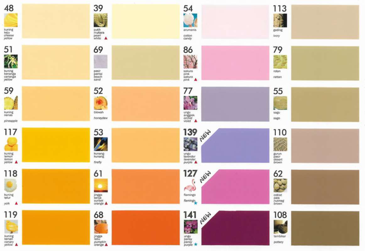 Promo Cat Kayu & Besi Emco Lux 1kg - Segitiga 67 Kuning Welirang ...