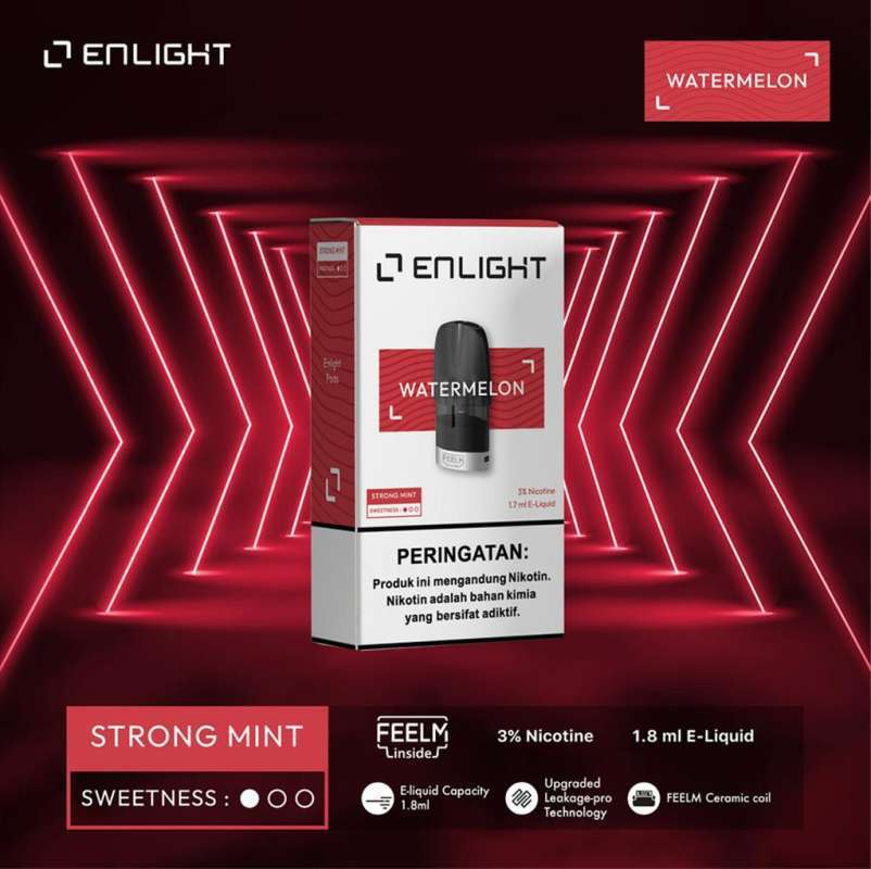 Sparkling Watermelon Lengkap Harga Terbaru Maret 2024 | Blibli