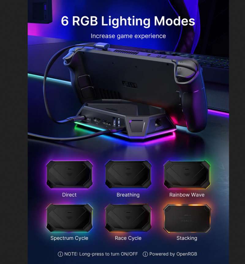 Jual Jsaux 12 In 1 Rgb Docking Station Rog Ally Steam Deck Ayaneo Dock - Putih Di Seller Devil ...