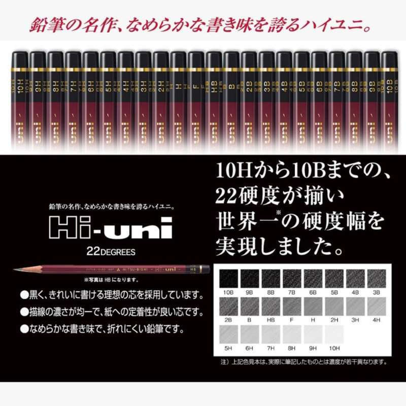 Jual Mitsubishi Hi-uni 22 Piece Pencil Art Set Di Seller Namawarna - Sukarasa, Kota Bandung | Blibli