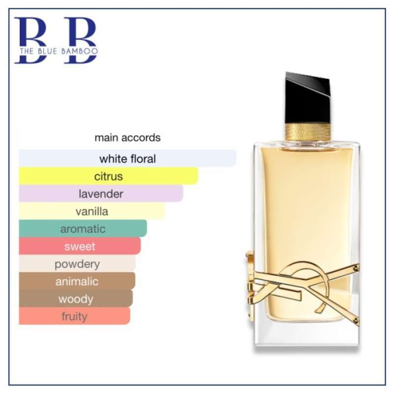Jual Parfum Ysl Libre Original & GRATIS ONGKIR - Harga Agustus 2024