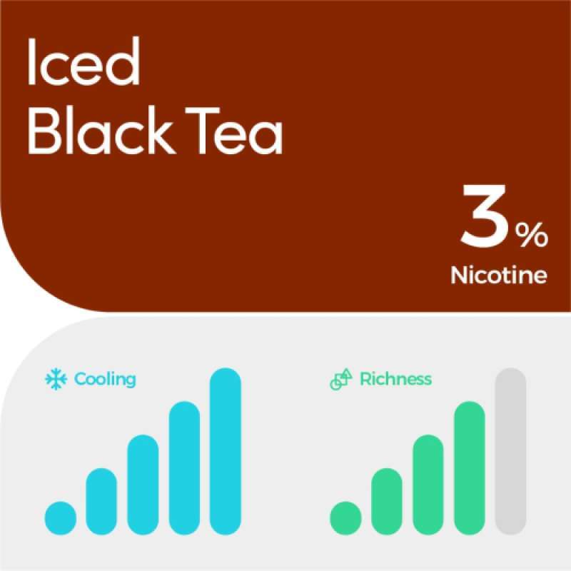 Jual Relx Pod Pro 2 - Iced Black Tea (isi 1 Pod) Di Seller Relx ...