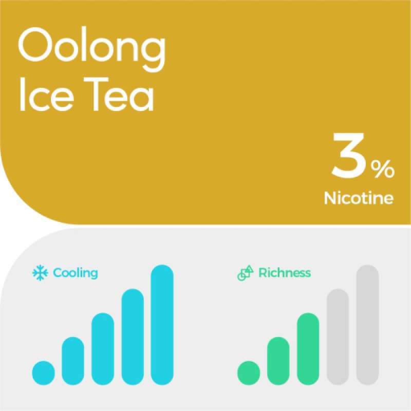 Jual Relx Pod Pro 2 - Oolong Ice Tea (isi 1 Pod) Di Seller Relx Store ...