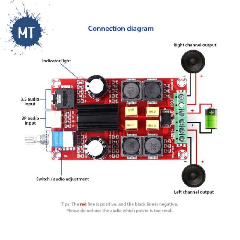 Promo Digital Power Amplifier Board Class D Audio Amplifier 2*50W (189 ...