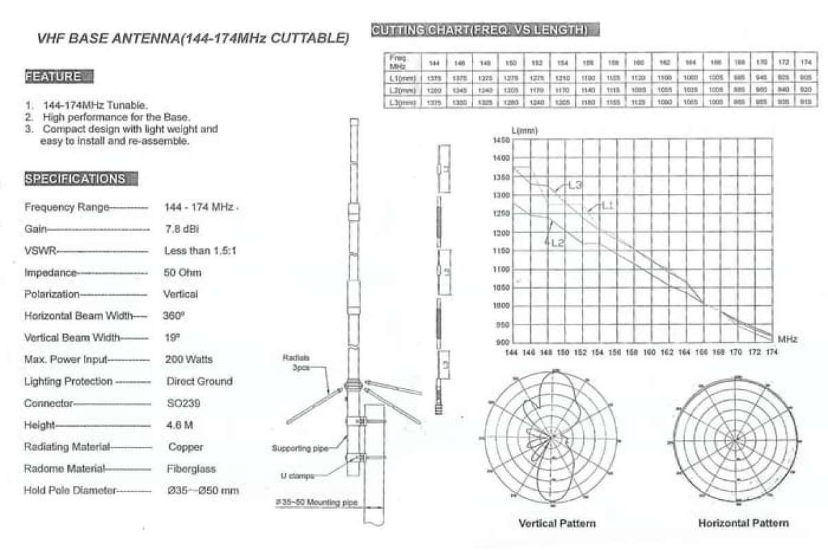 Promo Sky2 F23H Antena Base Rig Vhf 144 - 174 Mhz Baru Repeater Gedung ...