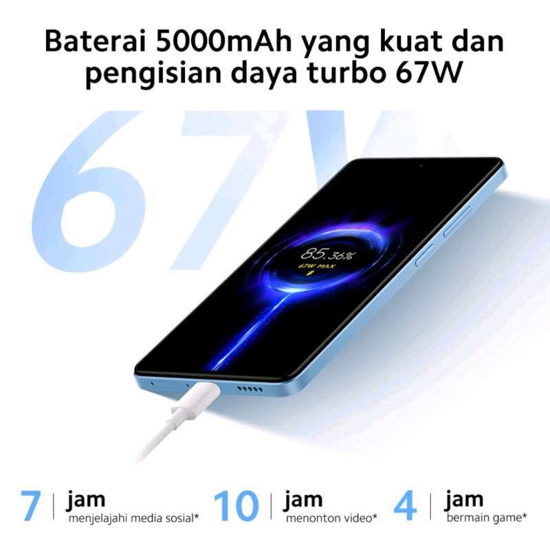 Promo XIAOMI REDMI NOTE 12 PRO 5G RAM 8/256 - MIDNIGHT BLACK Diskon 19% ...