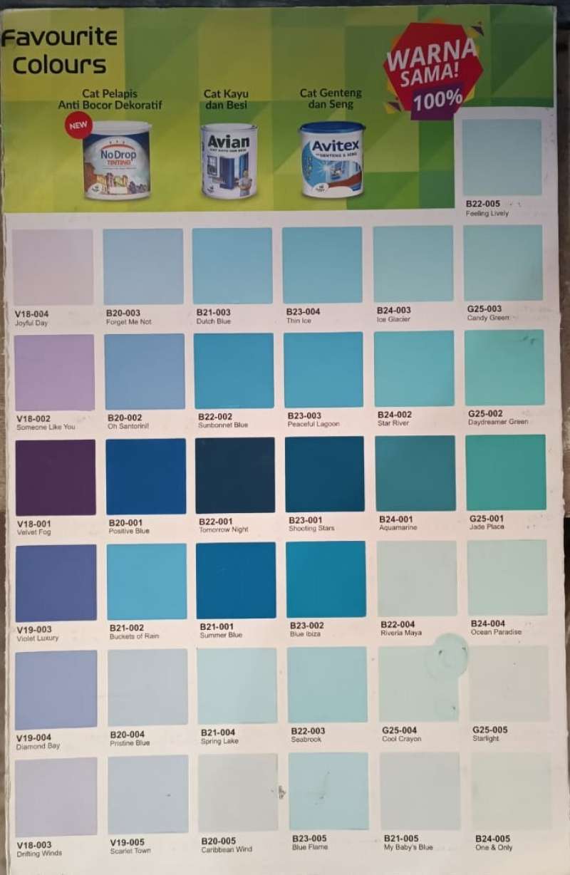 Promo Cat Minyak Kayu Dan Besi/ Avian/ Bisa Tinting/ 2.5 L/ 2.5L/ 3 Kg/ 3Kg Diskon 23% di Seller ...