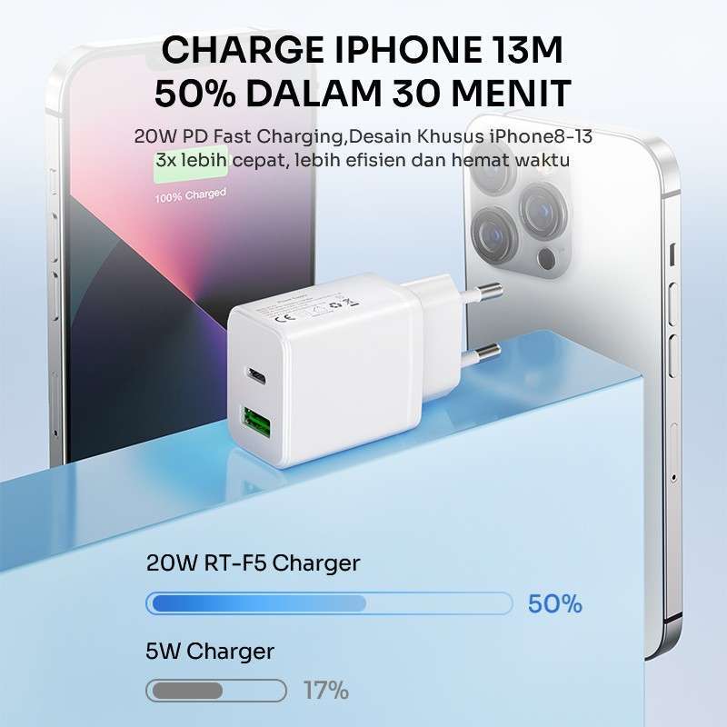 Jual CHARGER ROBOT RT F5 20W 3A FAST CHARGING PD DUAL OUTPUT - WHITE di ...