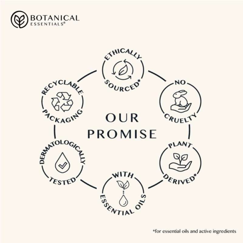 Jual Botanical Essentials - Body Lotion SANDALINA 1L With Pump di ...