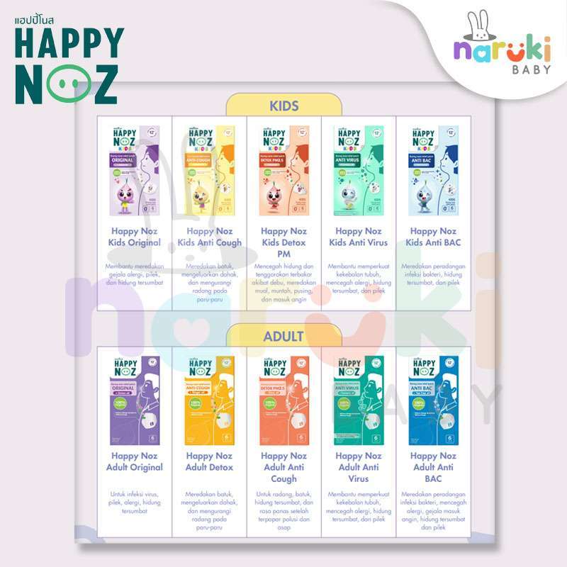 Jual Happy Noz Sticker Minyak Esensial Oil Herbal Organik Untuk Anak ...