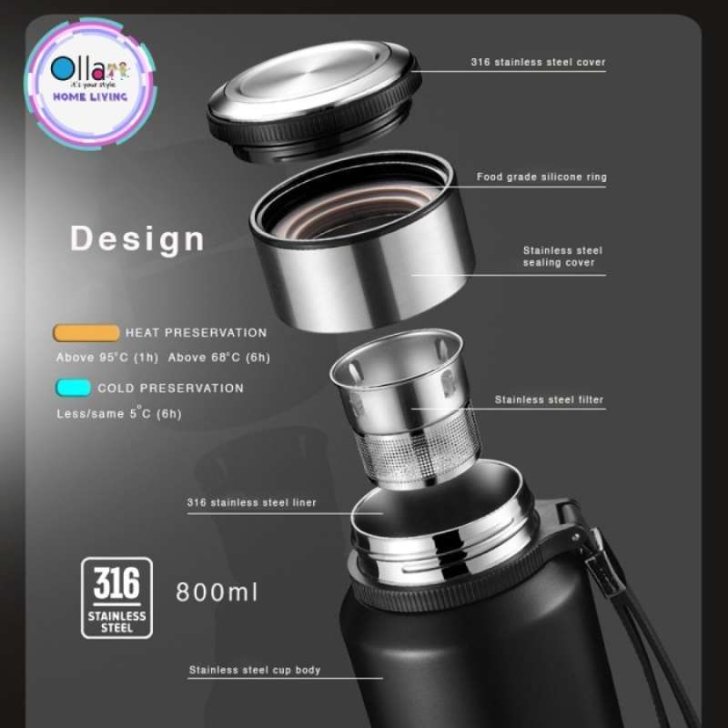 Promo Botol Minum Termos 800 ML Tipe Sport HF-900 Stainless SUS 316 Hot&Cold - Hitam Diskon 2% ...