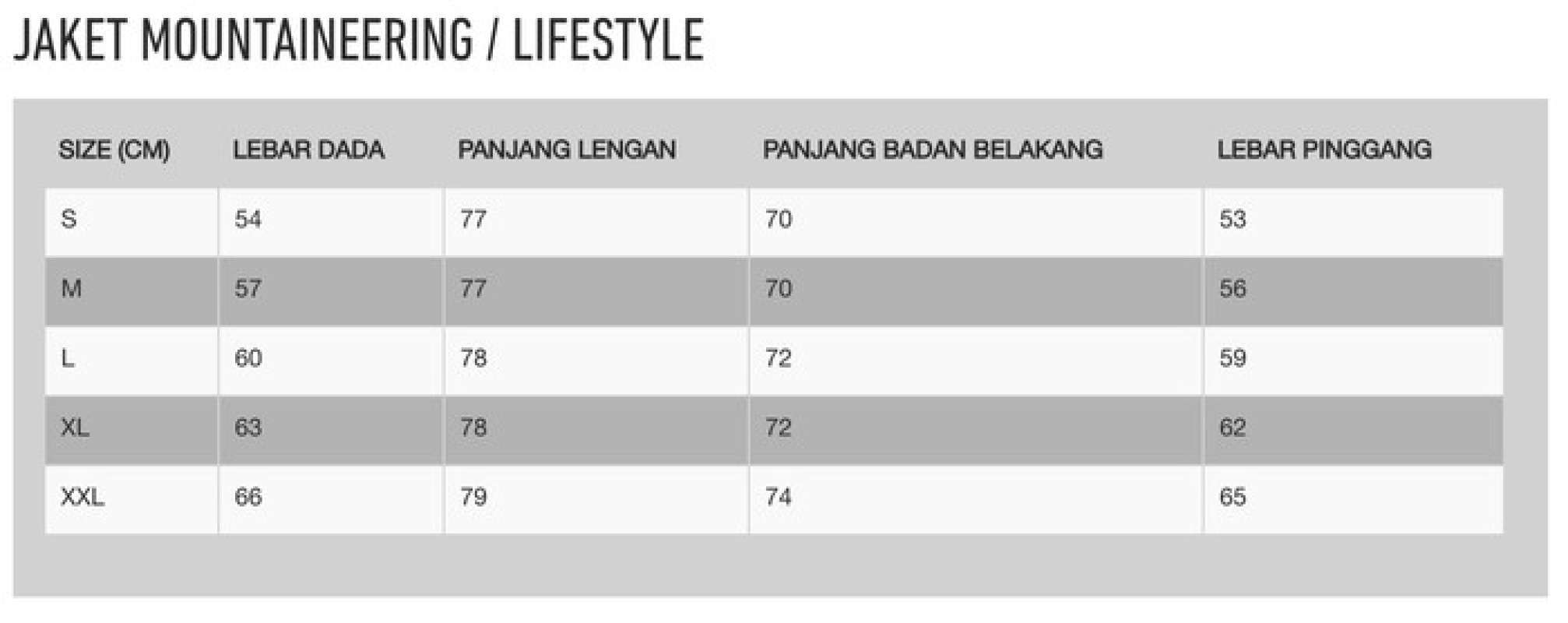 Jual Eiger Jaket Pria Bomber Struga - Olive Di Seller Otdor - Margaasih ...