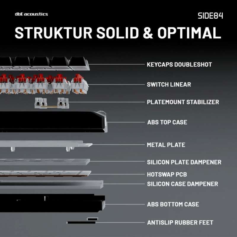 Promo Dbe Side84 Mechanical Keyboard 84 Keys South Facing 5 Pin Diskon ...