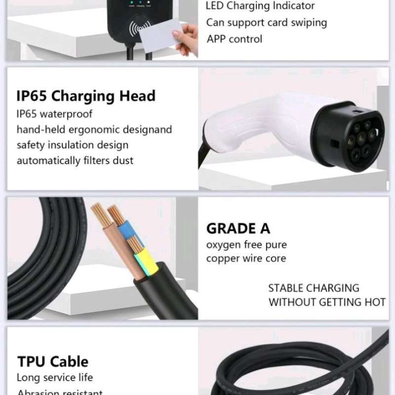 Jual Ipengen Charger Mobil Listrik Ev Smart App Swipe Card Type 2 16a ...