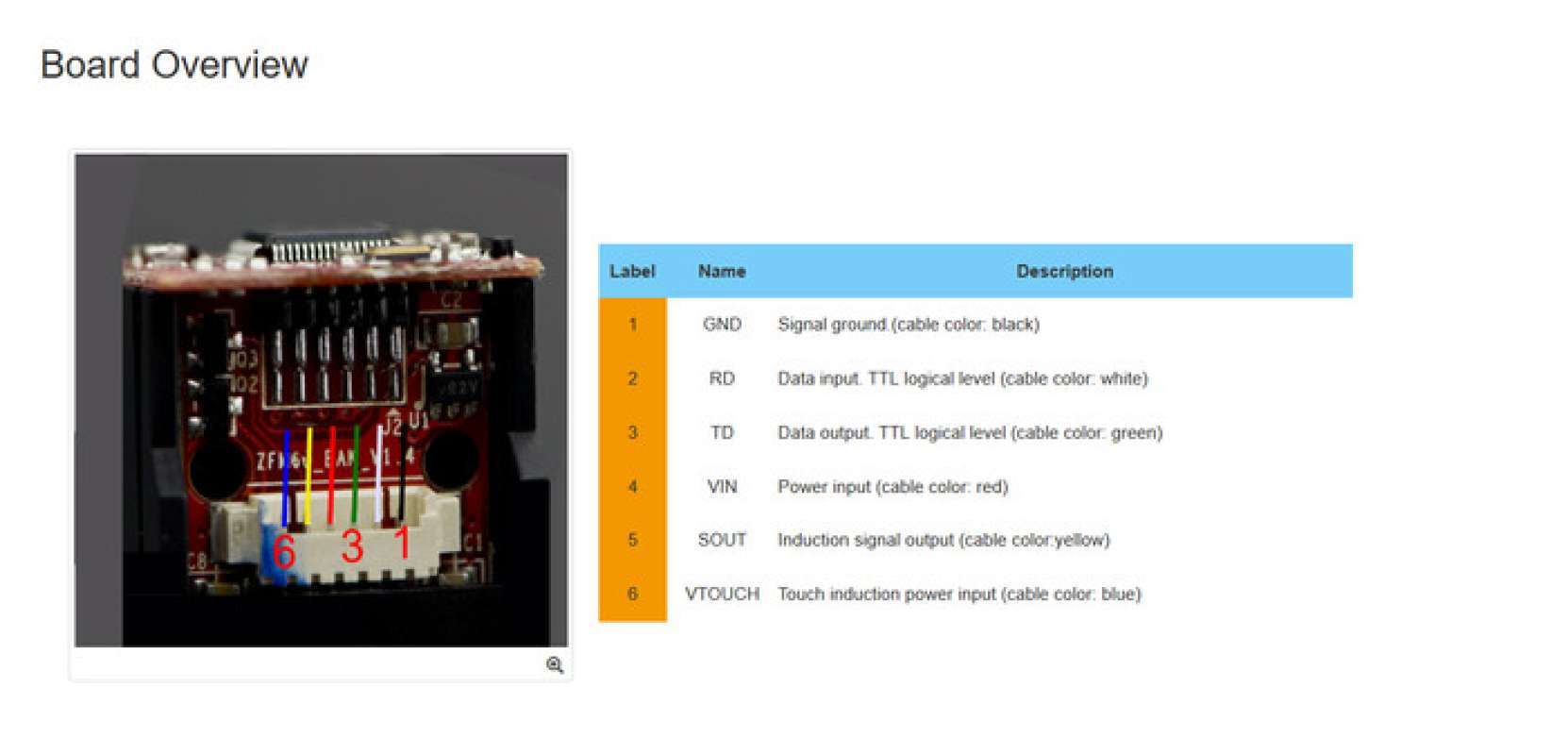 Promo Green Light Optical Fingerprint Reader Sensor Module For Arduino ...