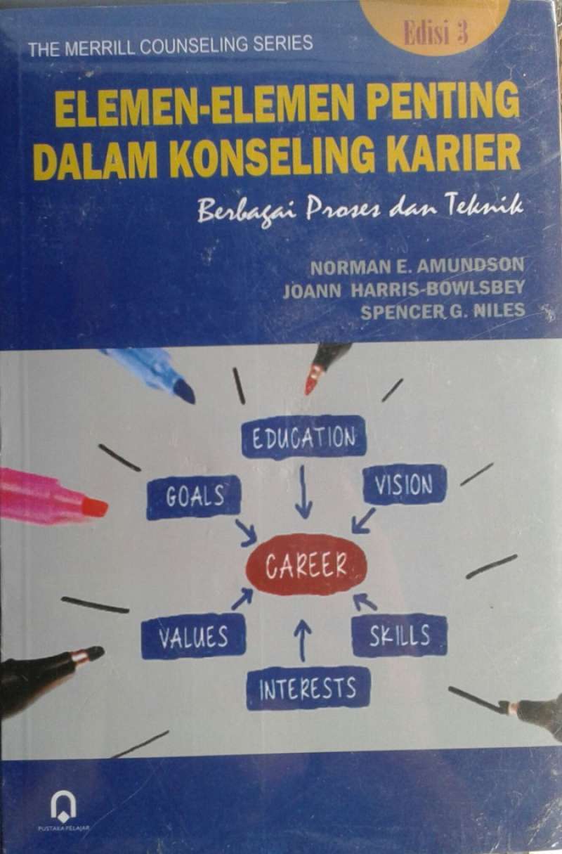Promo Buku Elemen-elemen Penting Dalam Konseling Karier Diskon 23% Di ...