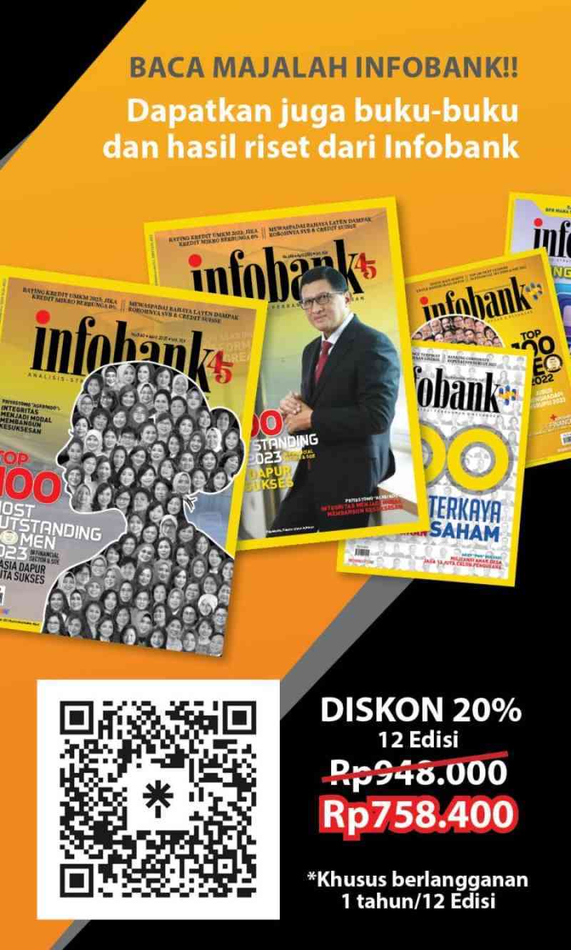 Promo Berlangganan Majalah Infobank Cetak 2022 (12 Eks) - Luar Jabodetabek Diskon 23% Di Seller ...