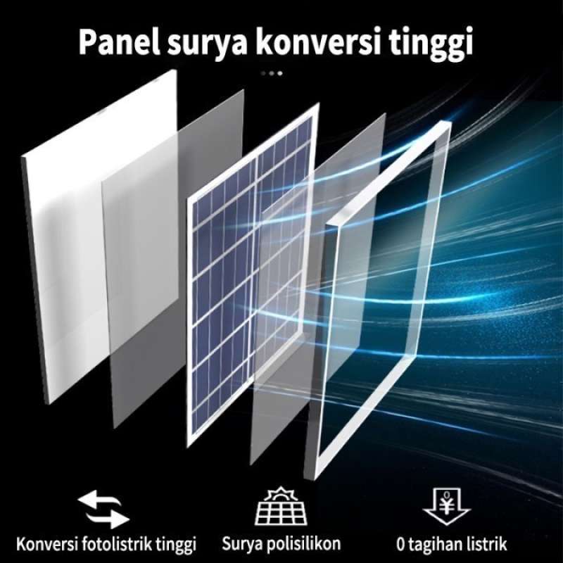 Promo Lampu Surya 100w Led Solar Cell Sensor Gerak Panel Surya ...