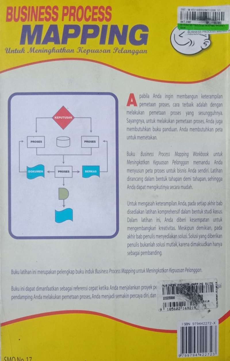 Promo Buku Business Process Mapping Workbook Diskon 29% Di Seller Huka ...