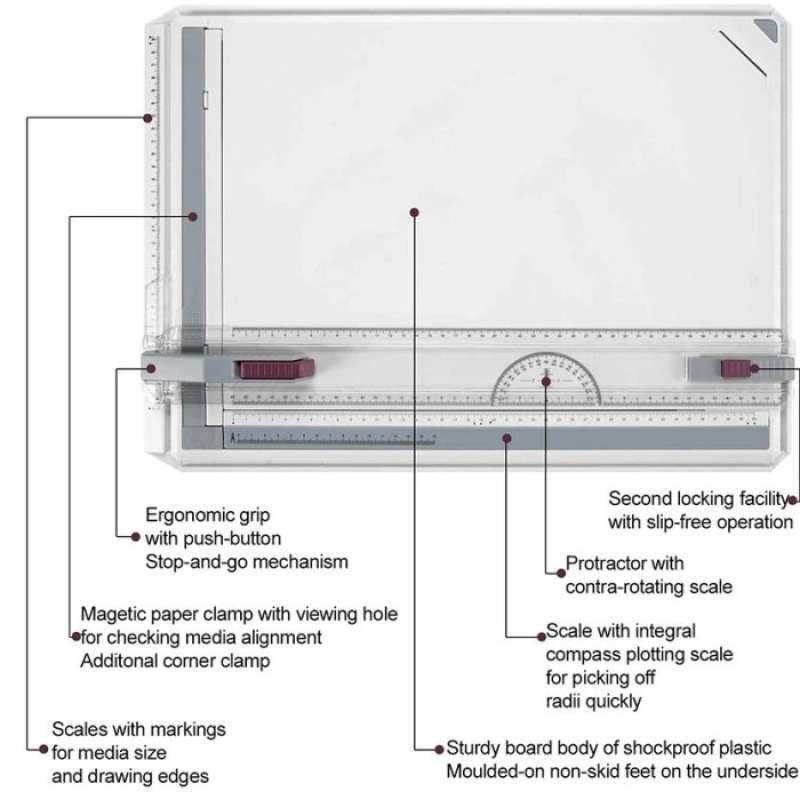Jual Tools Set Alat Menggambar Desain Arsitektur Design Architect ...
