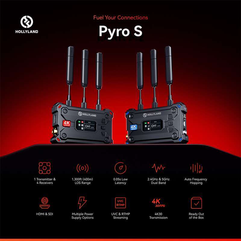 Promo Jpc Kemang Hollyland Pyro S 4k Hdmi Wireless Video Transmission ...
