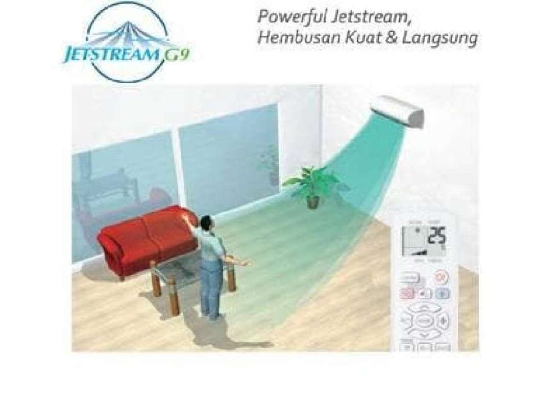 Jual Ac 1.5pk Sharp Low Watt Type Ah-ap12uhl Sayonara Panas J60 Series ...