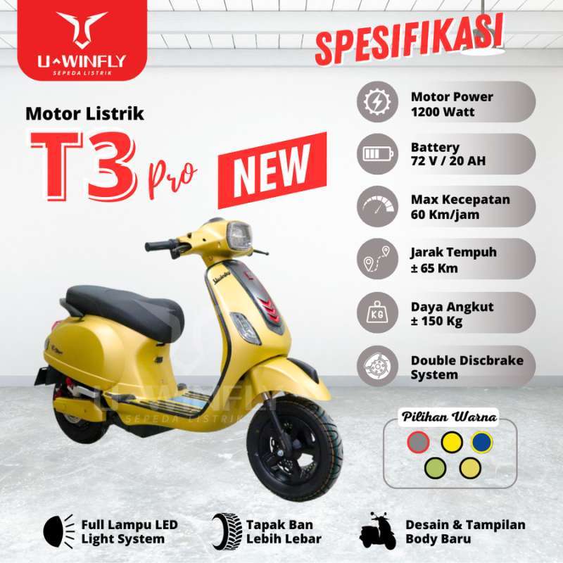 Jual Motor Listrik Uwinfly T3s Pro On The Road - Biru Navy Di Seller U ...
