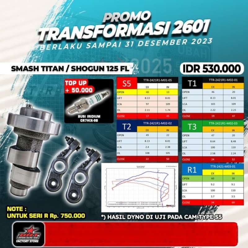 Promo Master Cam+roller Rocker Arm Smash Titan/shogun 125 Fl-brt Promo ...