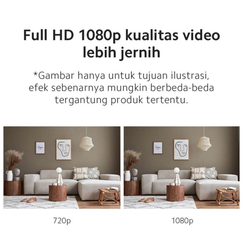Jual Kamera Cctv Wireless Xiaomi Smart Camera C200 Resolusi Tinggi ...