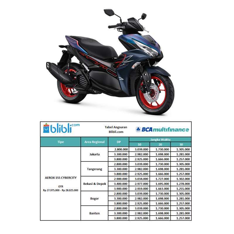 Jual Bca Multifinance - [dp] Yamaha All New Aerox 155 Cybercity [otr ...