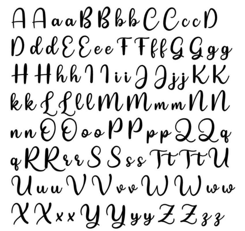 Jual Sticker Balon Abjad Alphabet Latin Size 25x25 Di Seller Raindrop ...