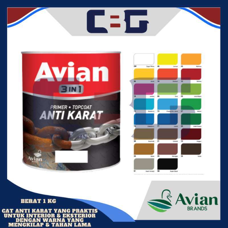 Jual Cat Avian 3 In 1 ( Primer,topcoat,anti Karat) - 12-delima Di ...