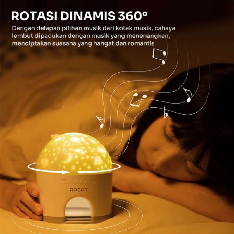 Jual Robot Projection Lamp Rt-pl01 Lampu Aesthetic 360 Rotasi 4 Mode Di ...